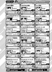 Haikyuu!! Magazine Collection – Special Issues & Covers – JapanGoodz